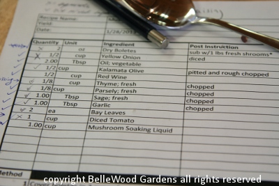 BelleWood-Gardens - Diary